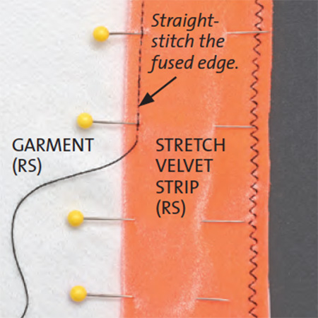 Add a Stretch Band to Stretch Fabrics - Threads