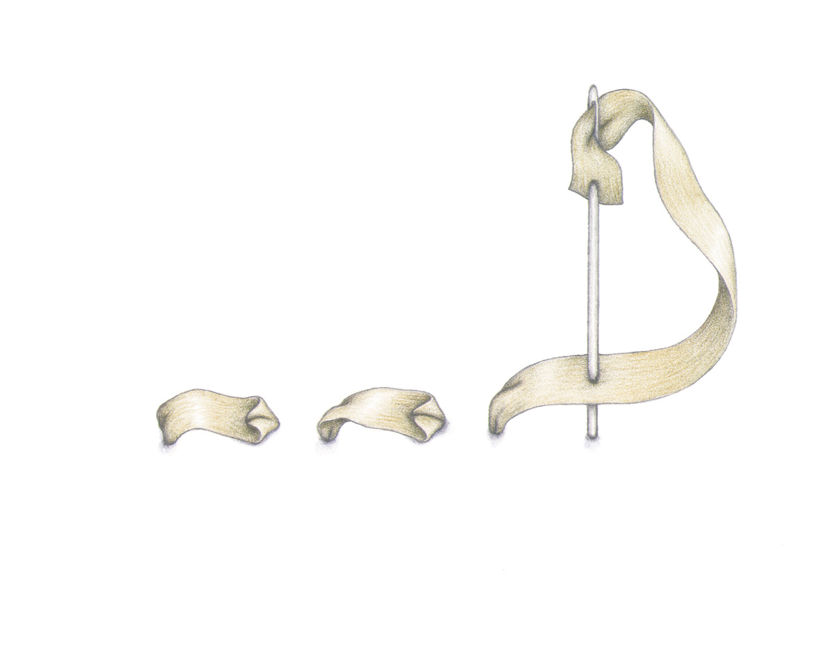 A Beginners’ Guide to Silk Ribbon Embroidery - Threads