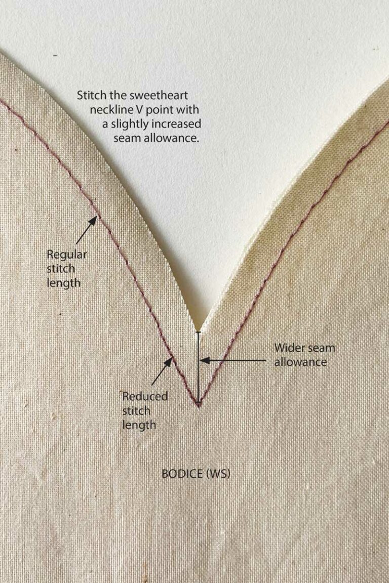 How to Sew a Well-defined Sweetheart Neckline - Threads