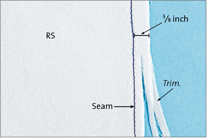 Four More Ways to Finish Seams For Your Sewing Project - Threads