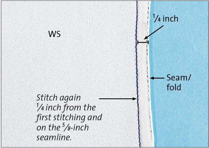 Four More Ways to Finish Seams For Your Sewing Project - Threads