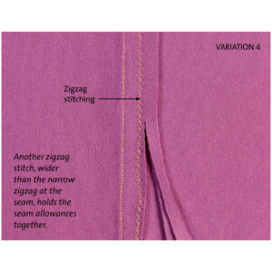 Four Ways to Finish Seams For Your Sewing Project - Threads