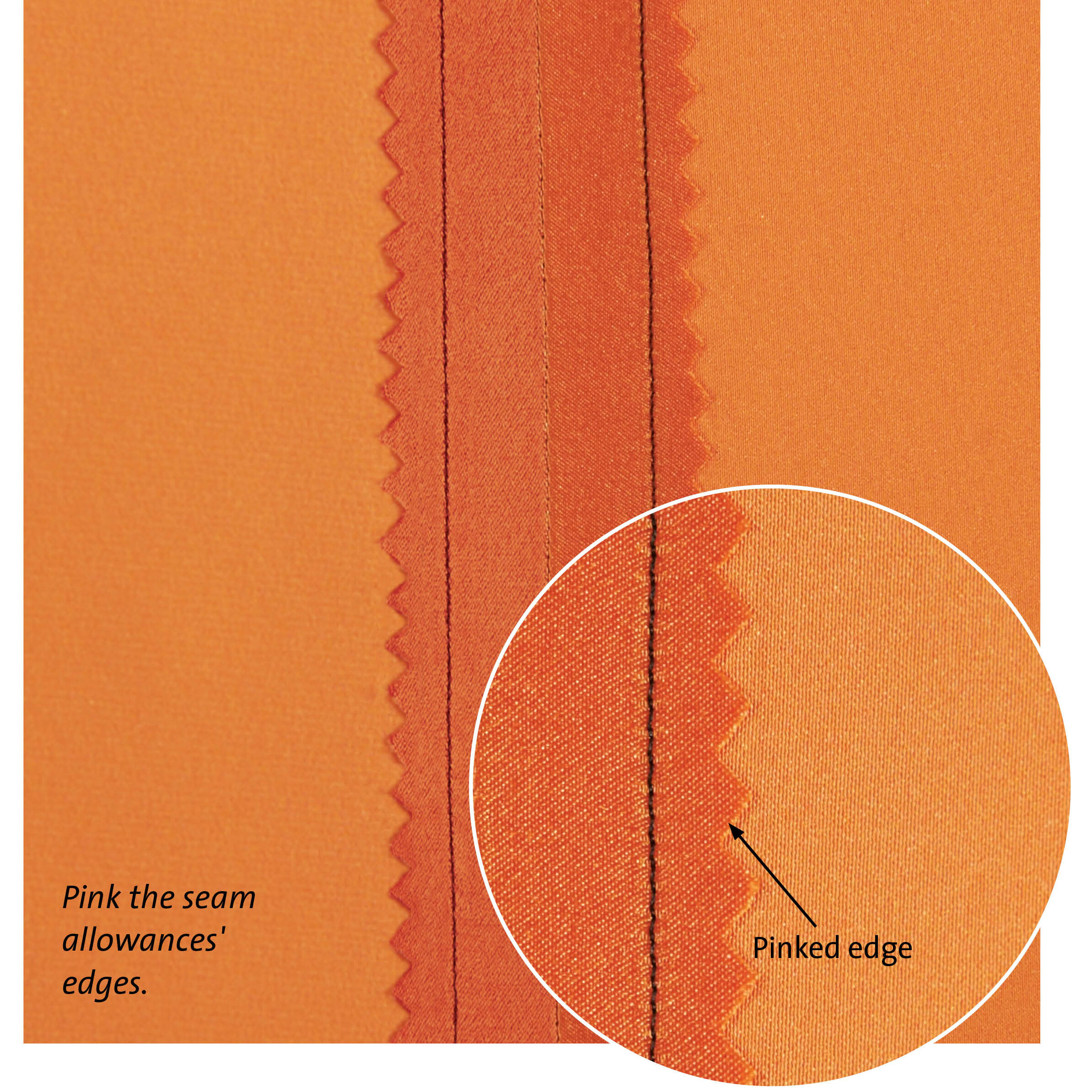 Four Ways to Finish Seams For Your Sewing Project - Threads