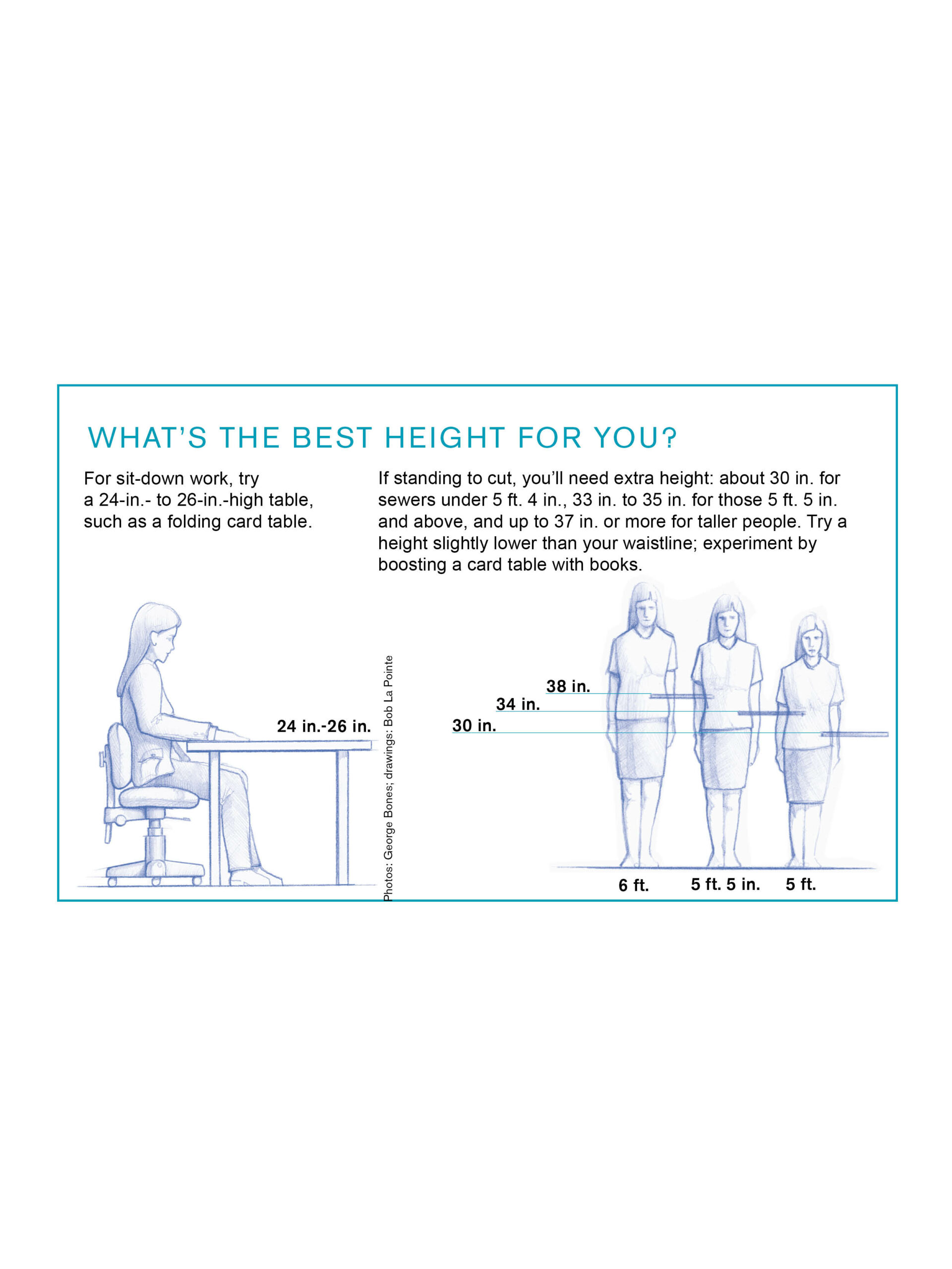 Design Your Own Cutting Table - Threads