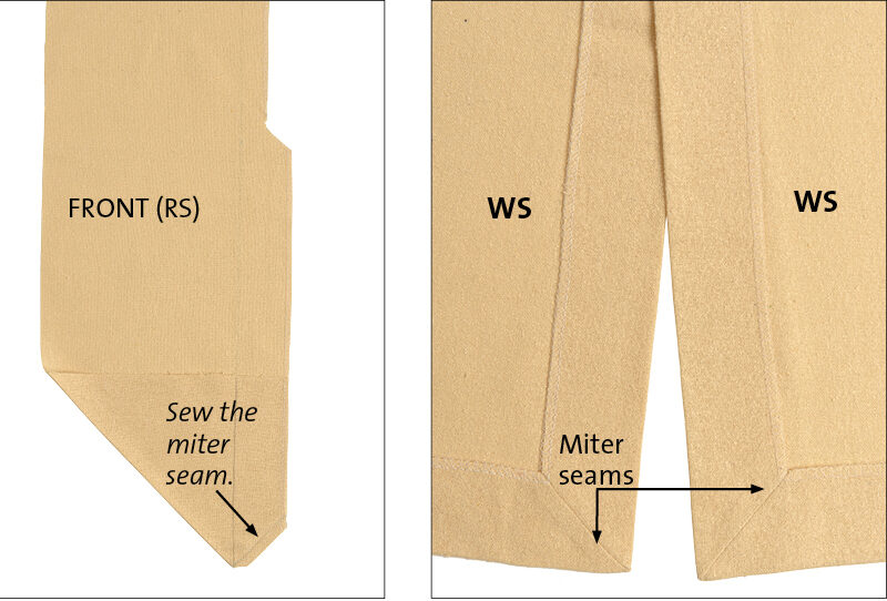 Learn How to Sew a Tab-Front Opening or a Mitered Side Vent - Threads