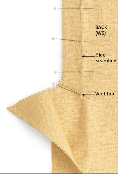 Learn How to Sew a Tab-Front Opening or a Mitered Side Vent - Threads