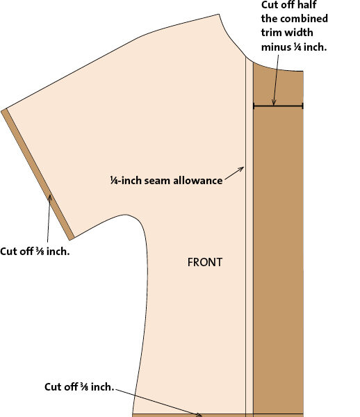 Make Three Different Shirts Inspired by the Runway - Threads