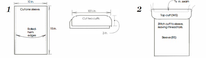 Tips for the Perfect Shirt - Threads