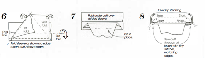 Tips for the Perfect Shirt - Threads