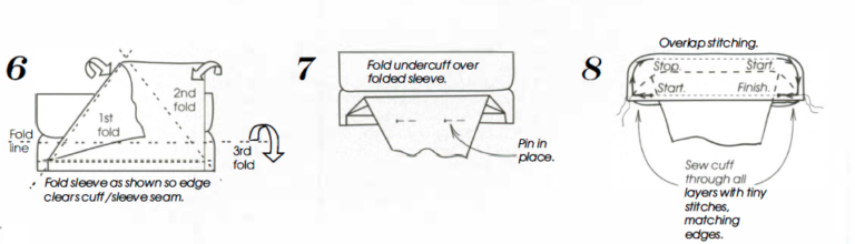 Tips for the Perfect Shirt - Threads