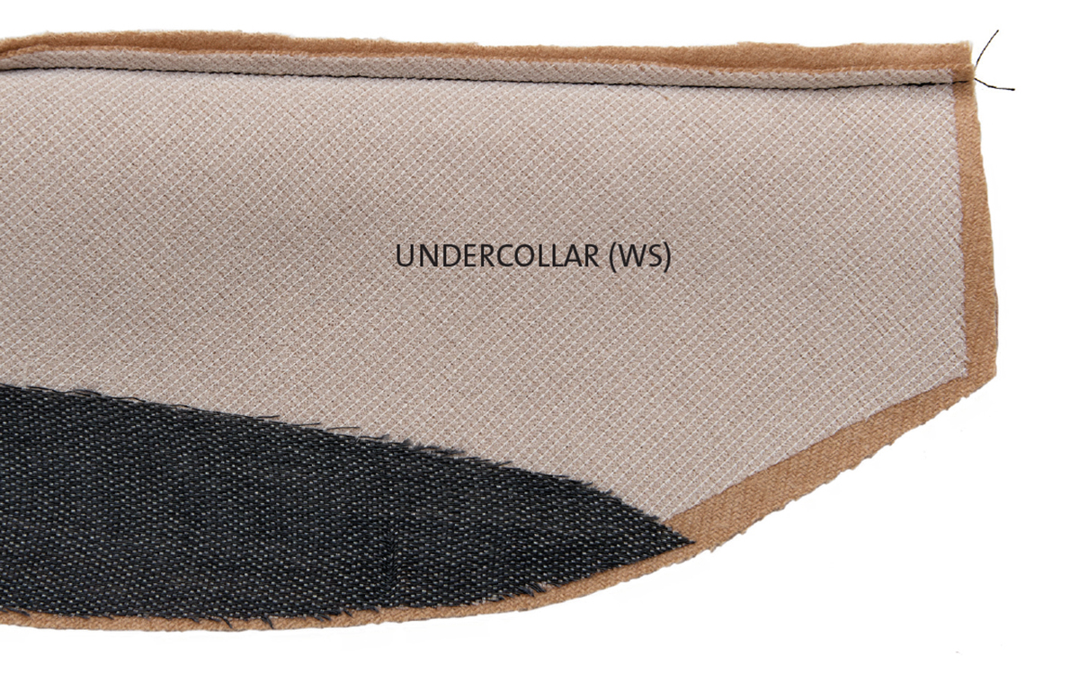 Create Precise Edges on Collars and Lapels - Threads