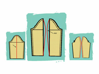 How to Fit a Perfect Sleeve - Threads