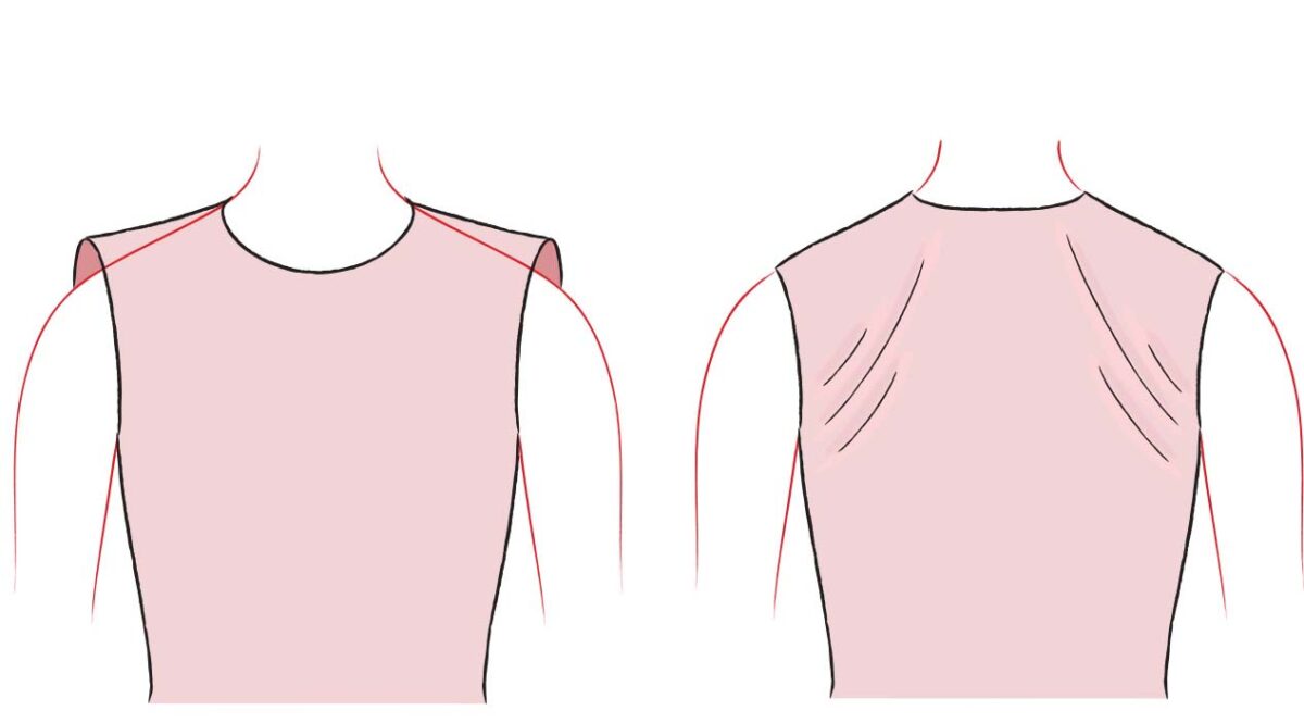 For a Great Fit, Start with Fitting the Shoulder - Threads