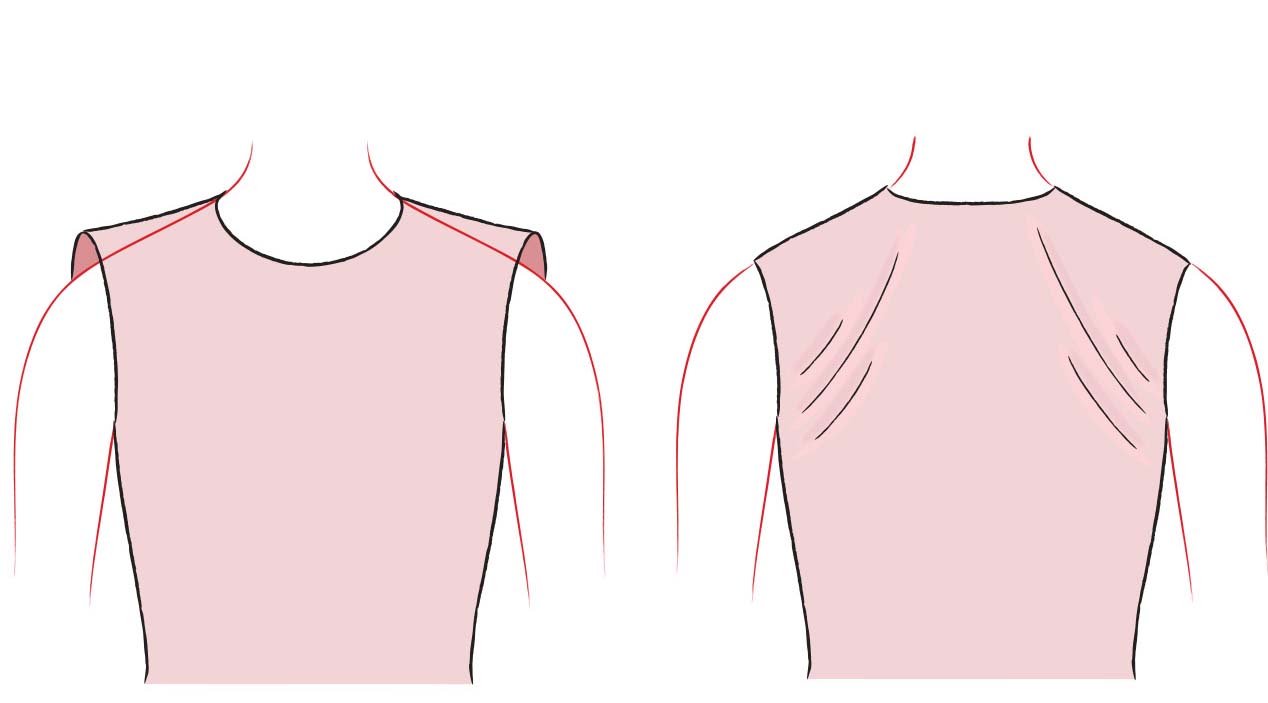 For a Great Fit, Start with Fitting the Shoulder - Threads