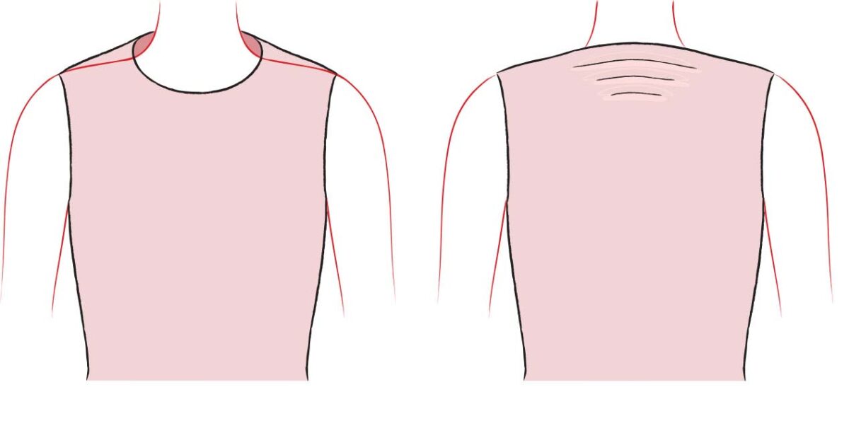 For a Great Fit, Start with Fitting the Shoulder - Threads