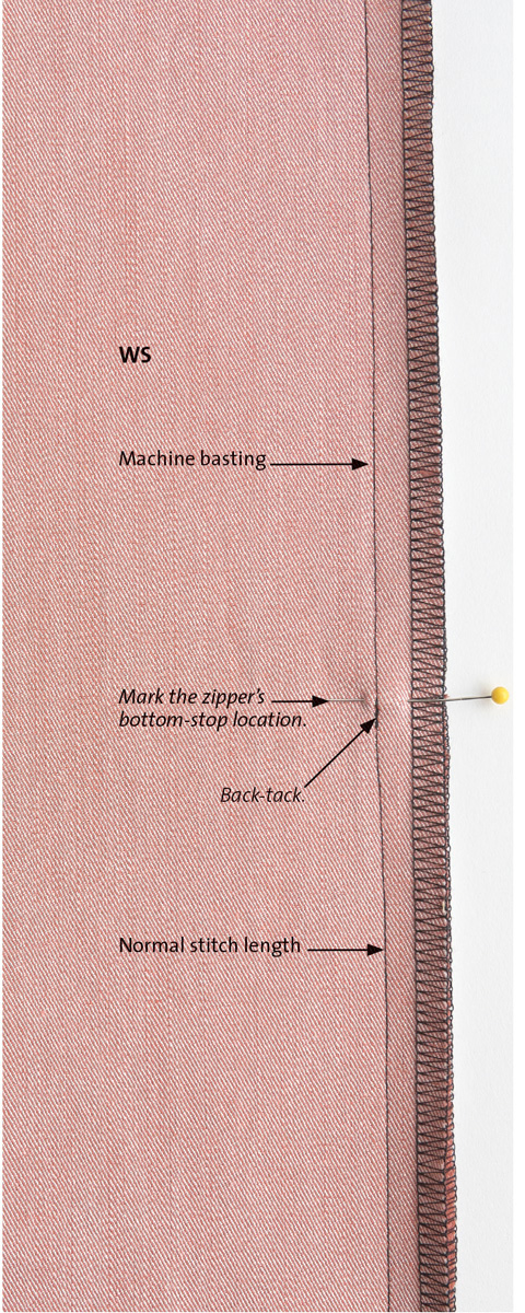 Learn a Standard Centered Zipper Application - Threads