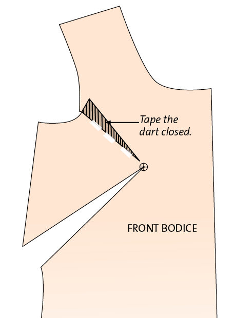 French Dart for Fit - Threads