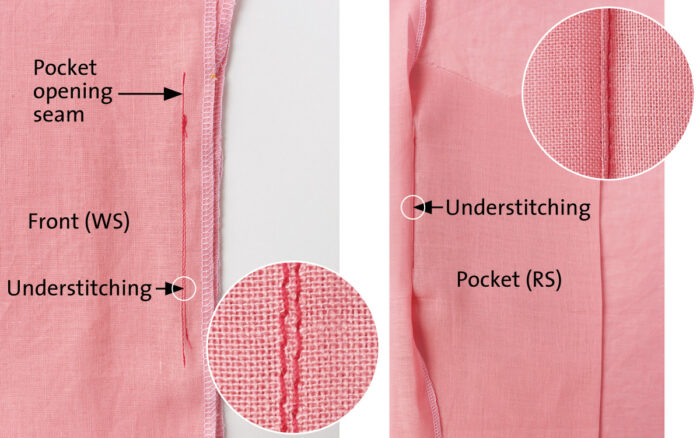 Draft and Sew Generous Side-Seam Pockets - Threads