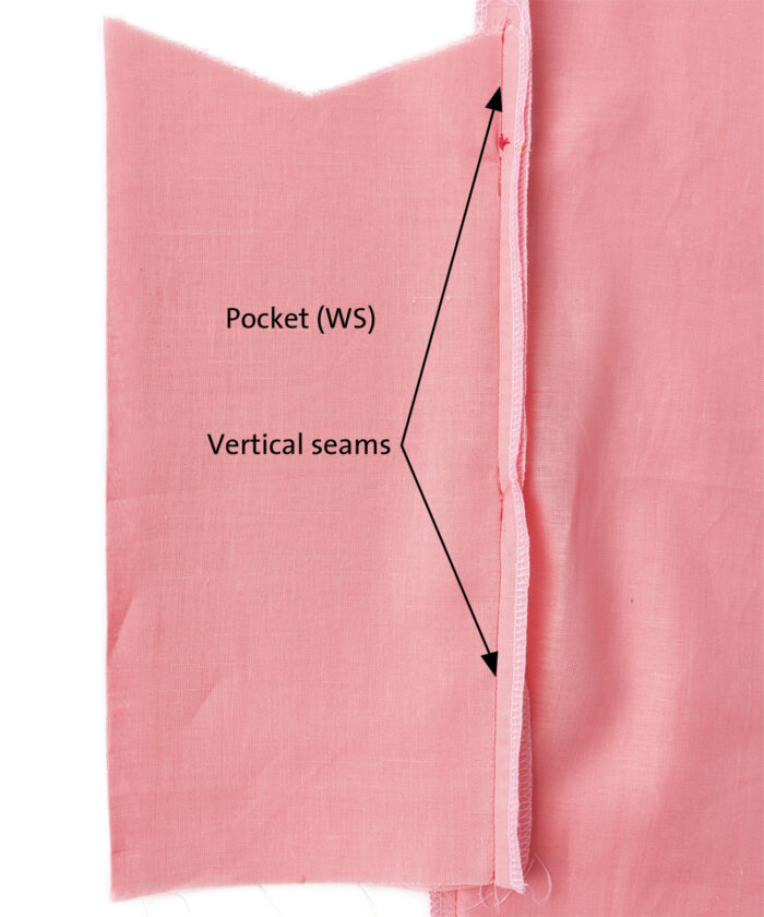 Draft and Sew Generous Side-Seam Pockets - Threads