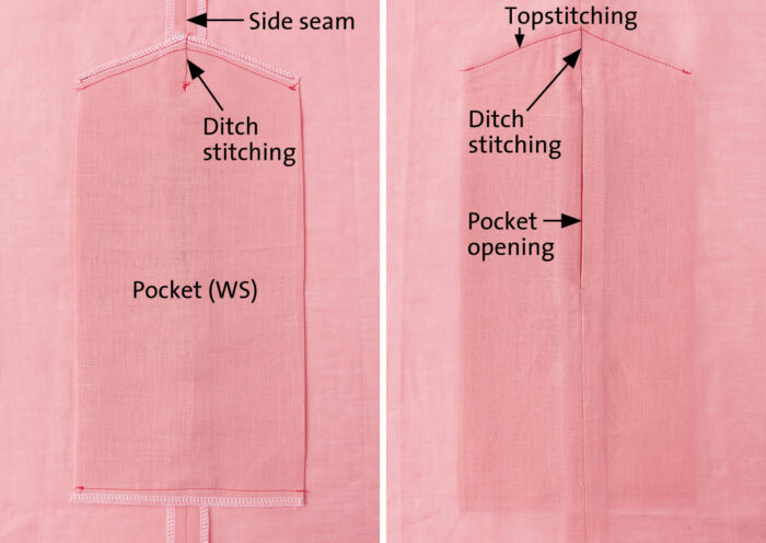 Draft and Sew Generous Side-Seam Pockets - Threads