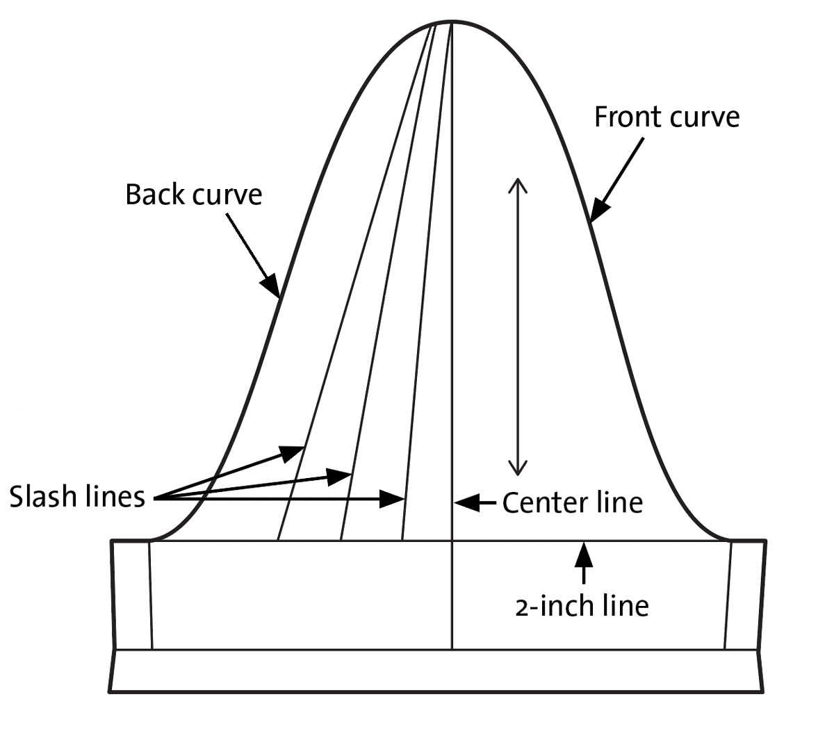 How to Sew a Dimensional Cuff Detail - Threads
