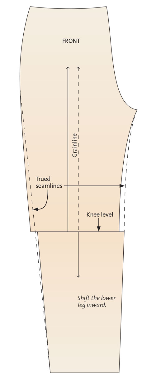 Pattern Fixes for Leg Angle - Threads
