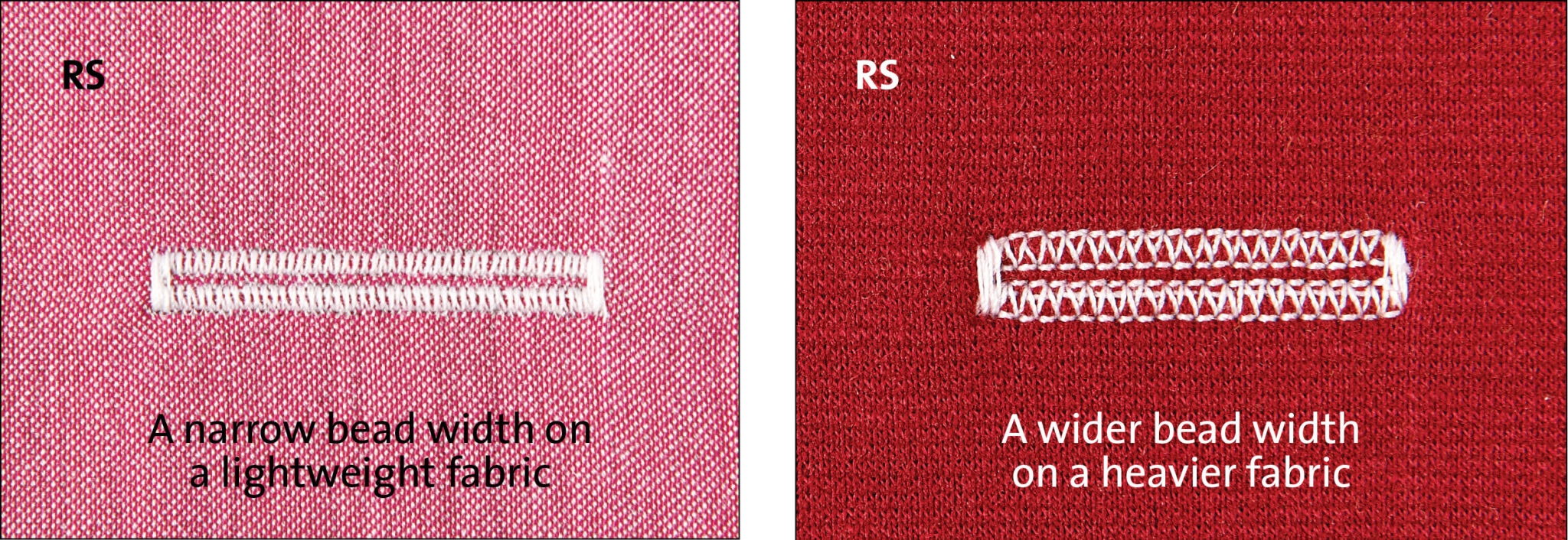 Buttonhole Basics - Threads