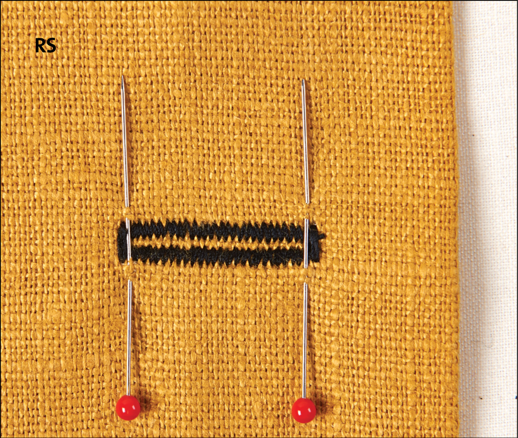 Buttonhole Basics - Threads