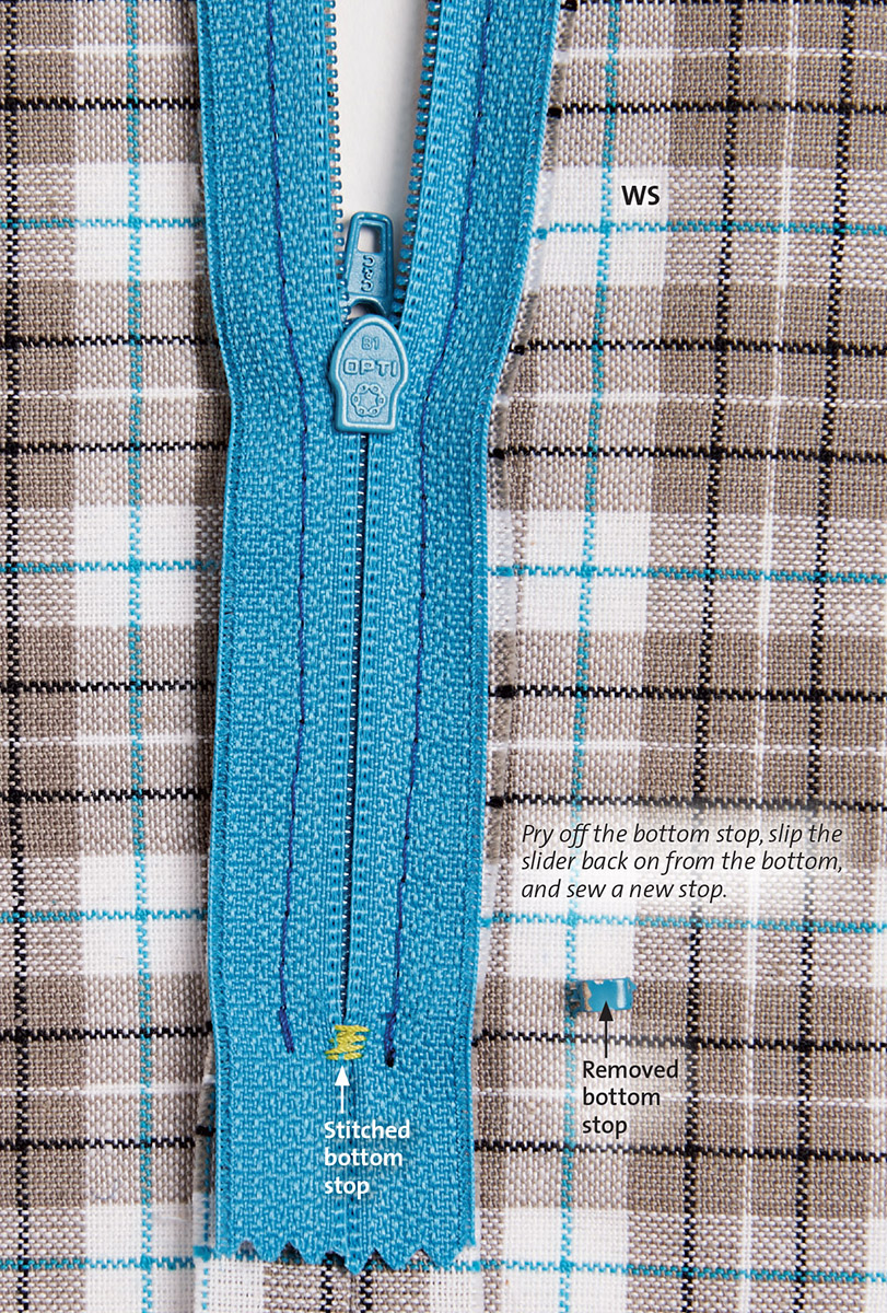 Zipper Installation Fixes for Common Problems - Threads