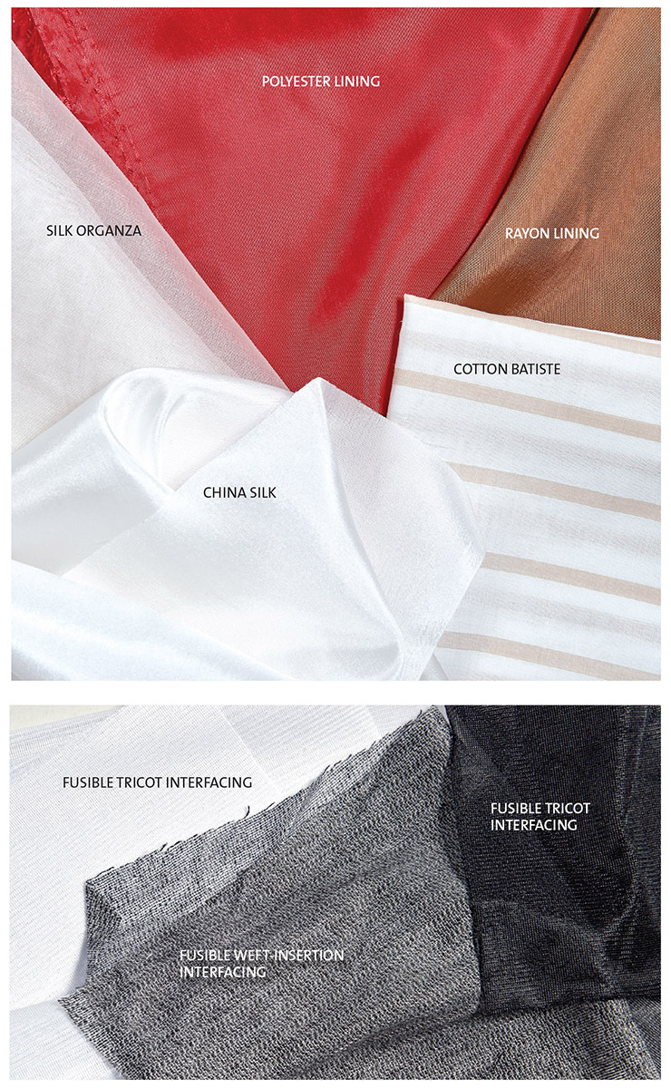 Installing an Underlining - Threads