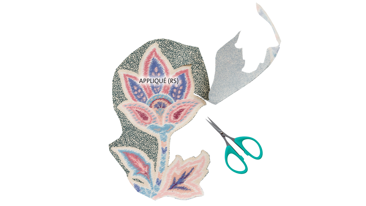 Make a Statement with Oversized Appliqués - Threads