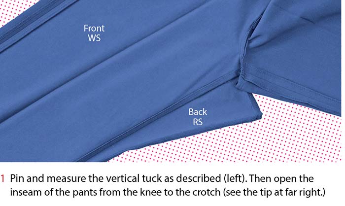 By the Seat of the Pants - Threads