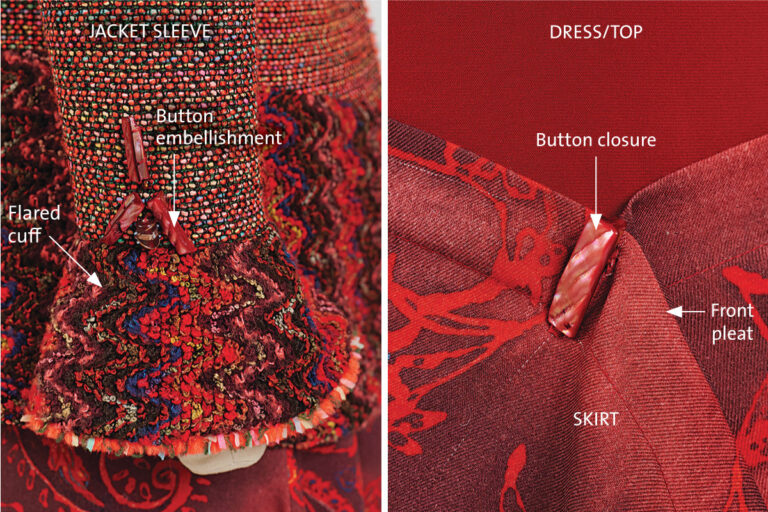 Design Challenge: 5 Ways to Upcycle Garments and Use Fabric Edges - Threads