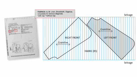 Layouts for Diagonal Fabric Patterns - Threads