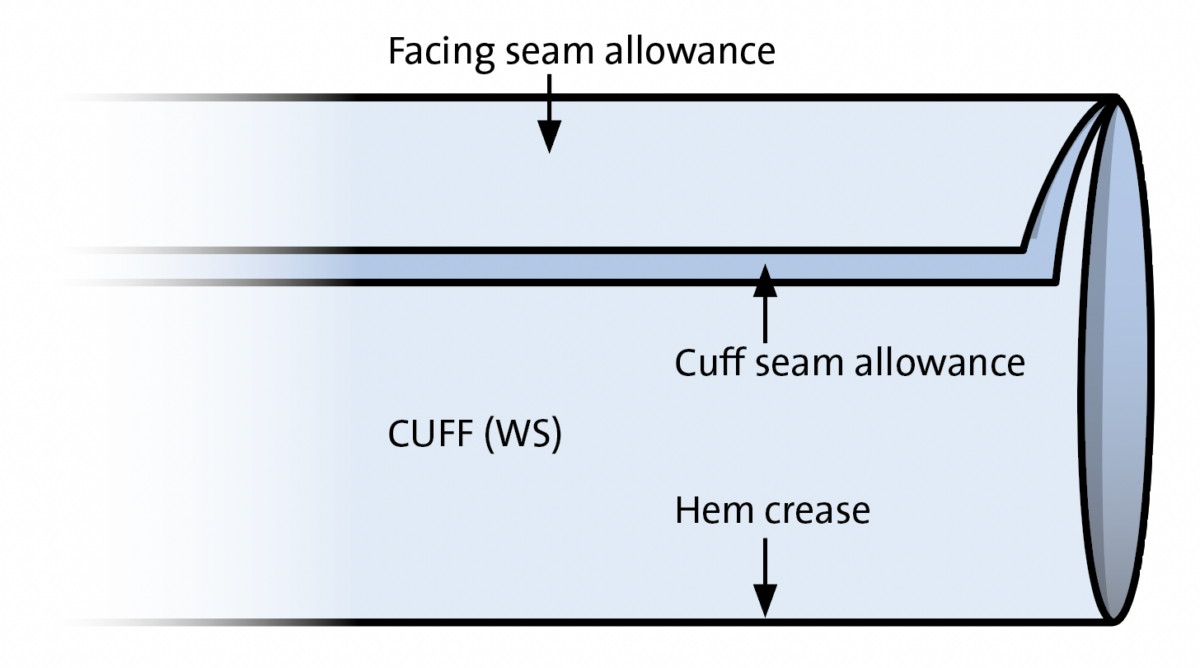 Fashion a Fine Shirt Cuff with Clever Folding - Threads