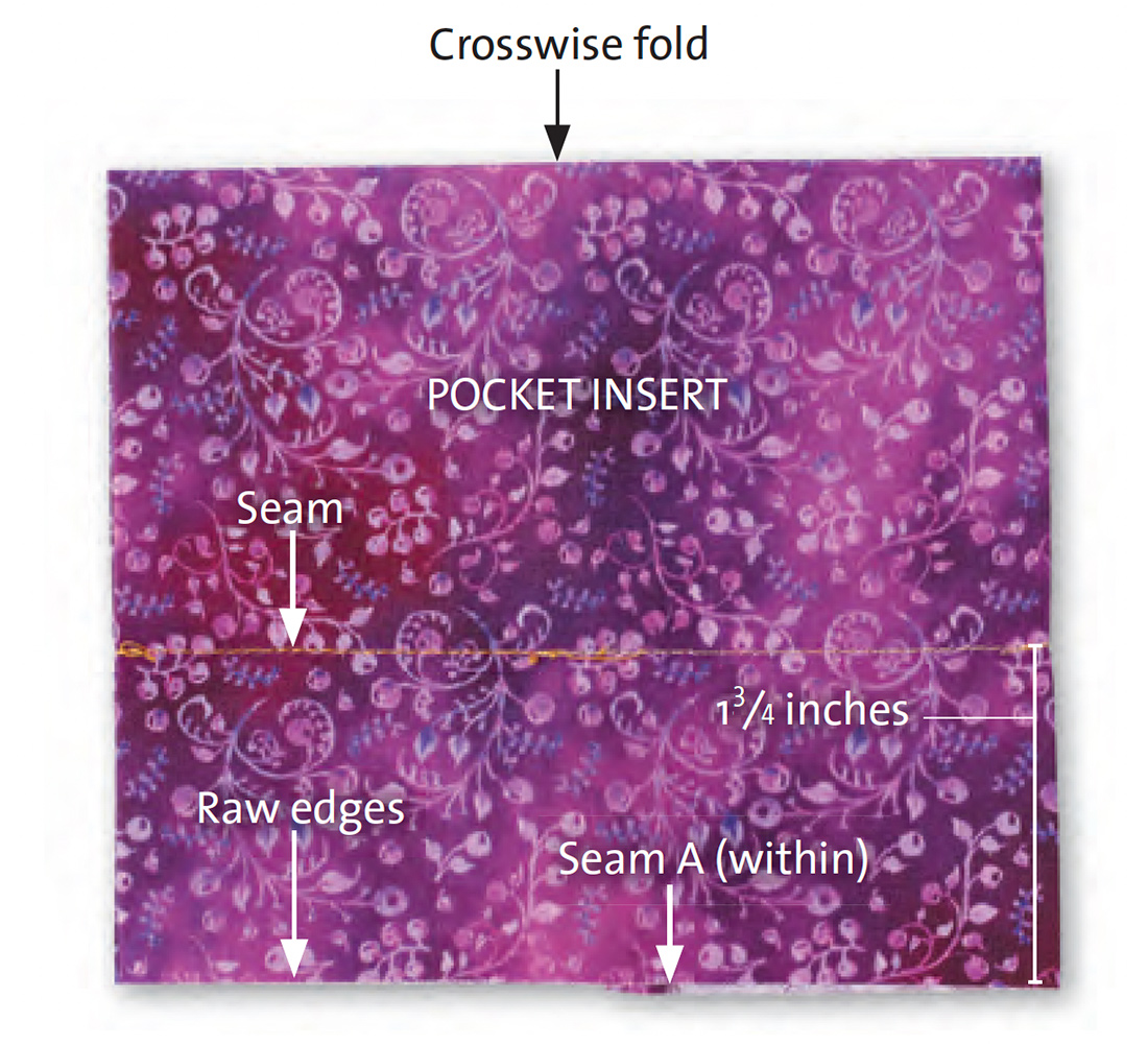 DIY Project: Earring Envelope - Threads