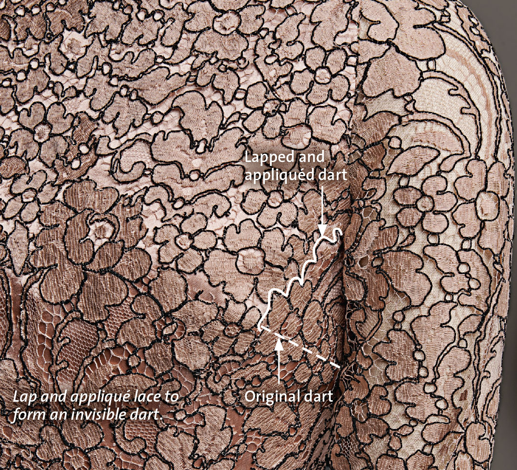 Easy-to-Sew Lace - Threads