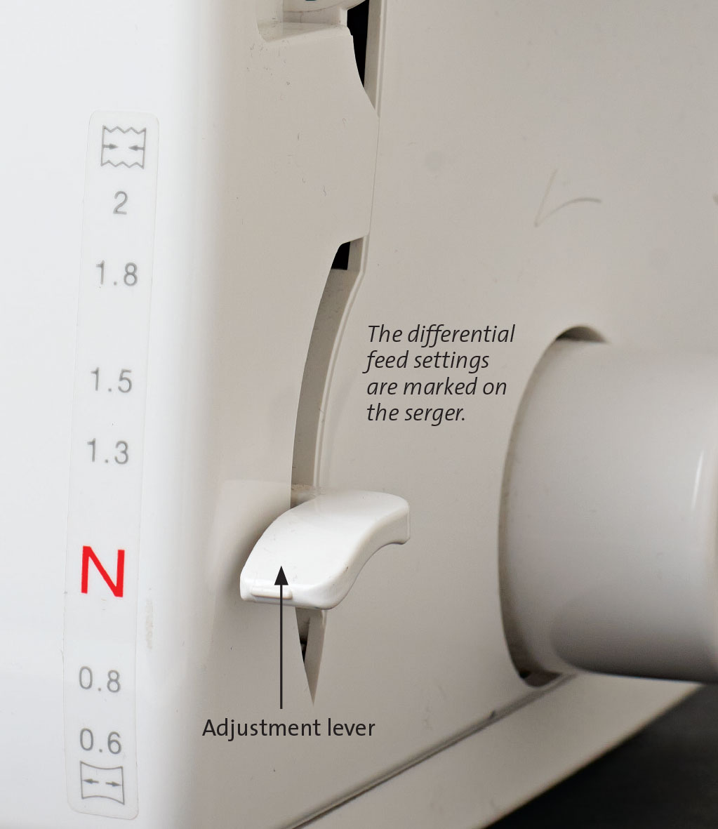 Differential Feed - Threads