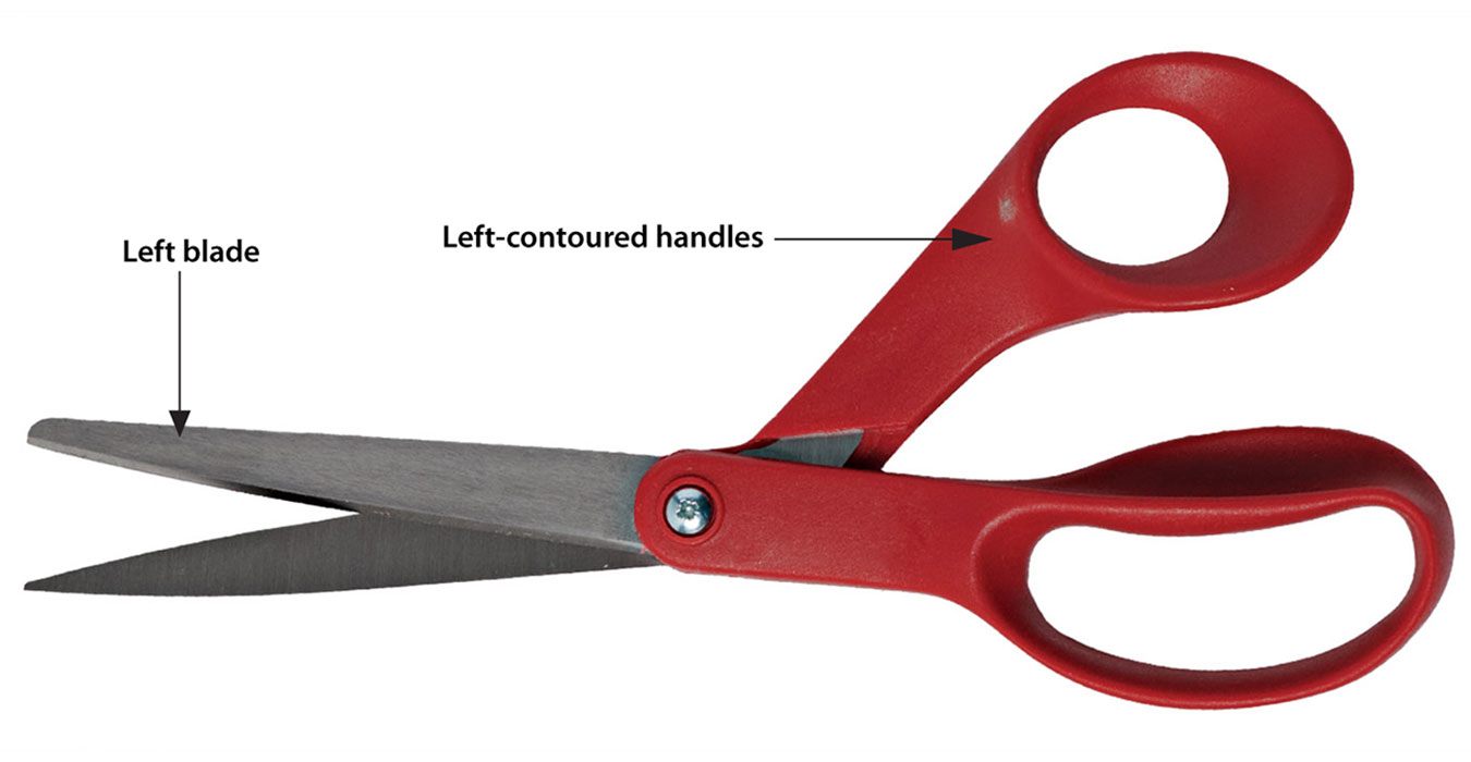 Southpaw Sewing: Help for Left-handed Sewists - Threads