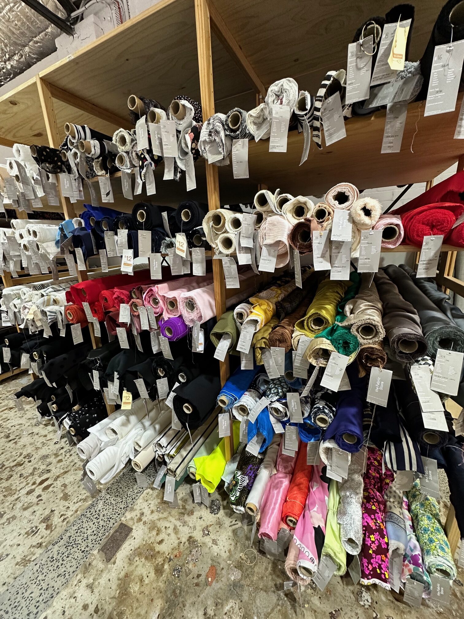The Australian Sewing Community: A Guide to Top Fabric Stores - Threads