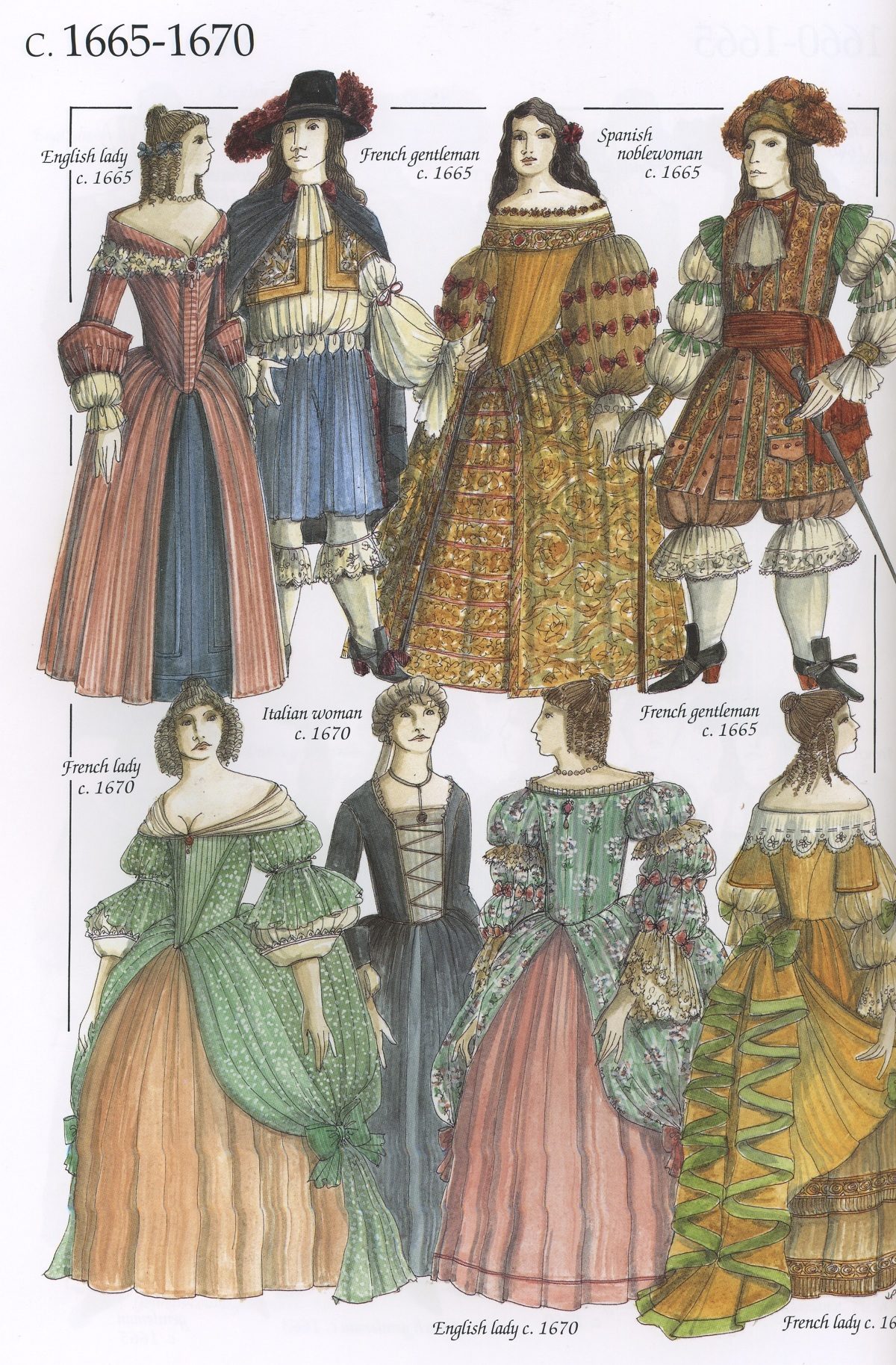 Book Giveaway: "The Chronicle of Western Costume" by John Peacock - Threads