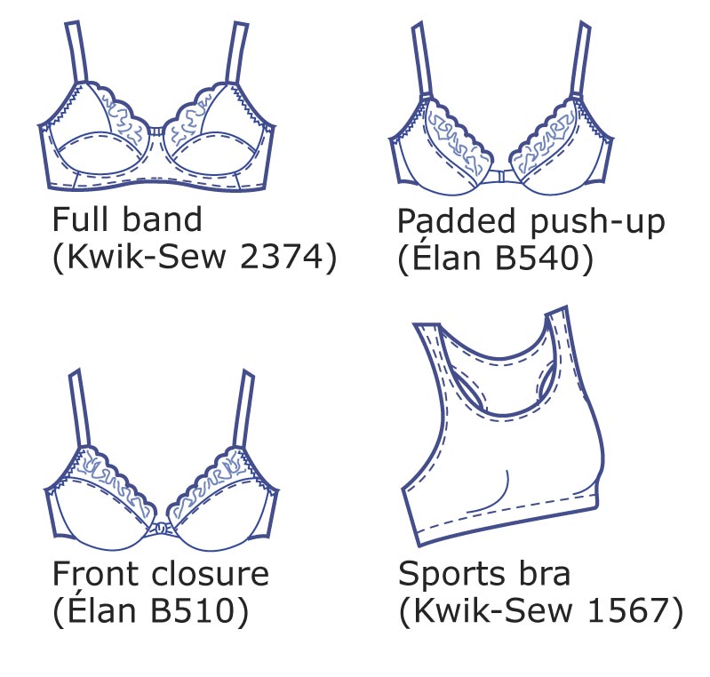 Sew a Custom Bra | Threads Magazine