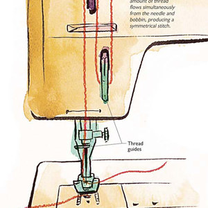 How to Achieve Ideal Sewing Machine Tension - Threads