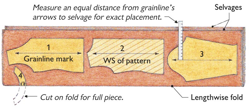 How to Lay Out Pattern Pieces