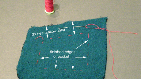 The Double Cloth Patch Pocket - Threads