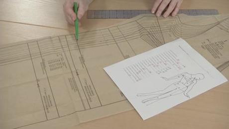 Map Your Body and Compare it to a Standard Pattern | Video - Threads