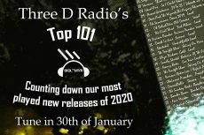 Three D Radio – 93.7FM – Adelaide Community Radio