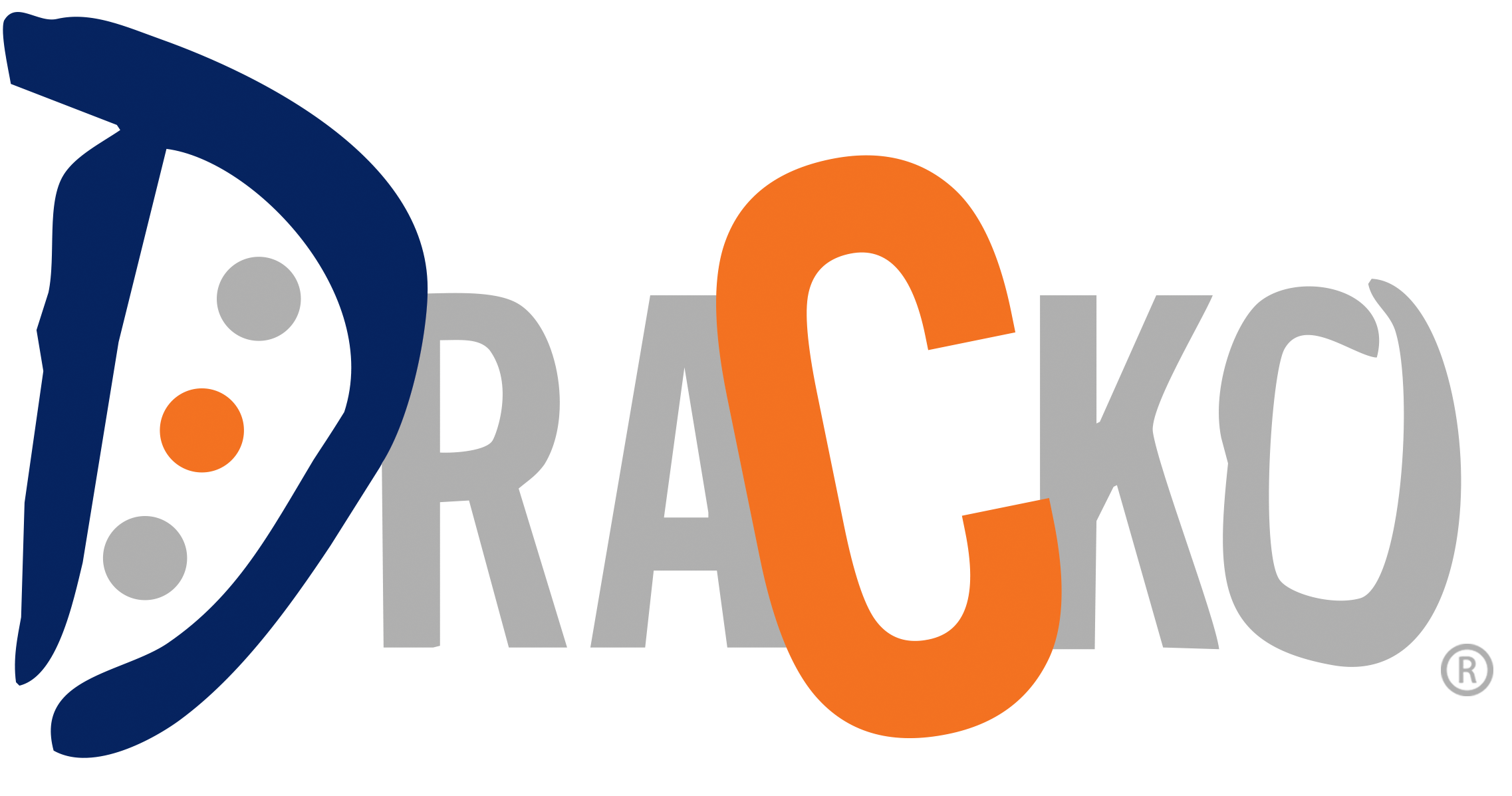 View jobs at Dracko Merchandising Inc