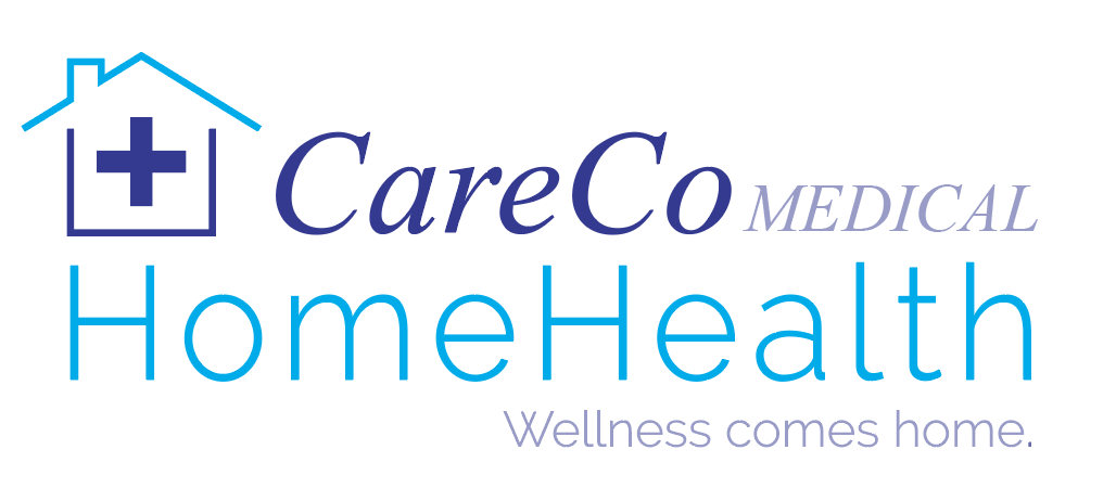 View jobs at Careco Medical Inc