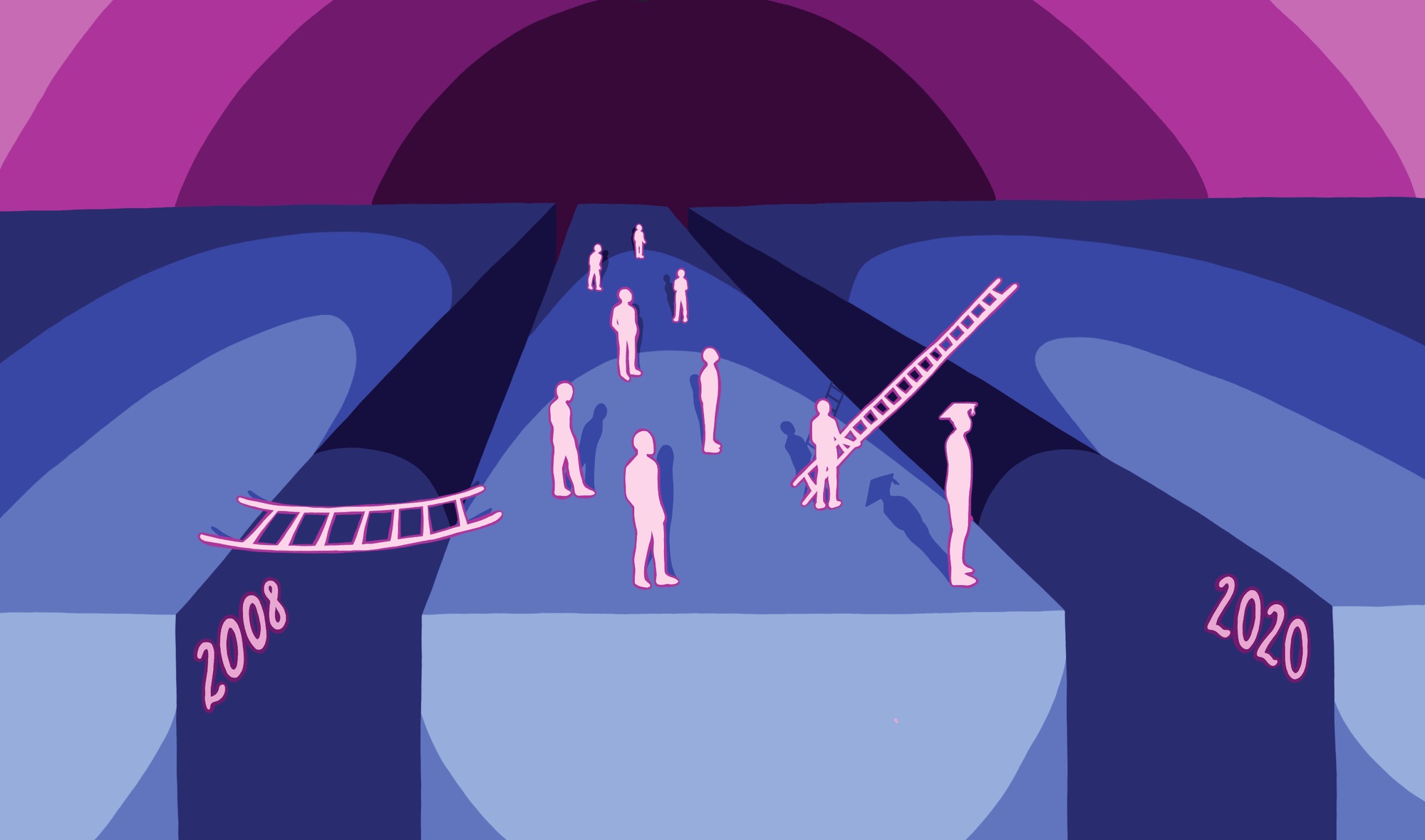 Get Off Track | Opinion | The Harvard Crimson